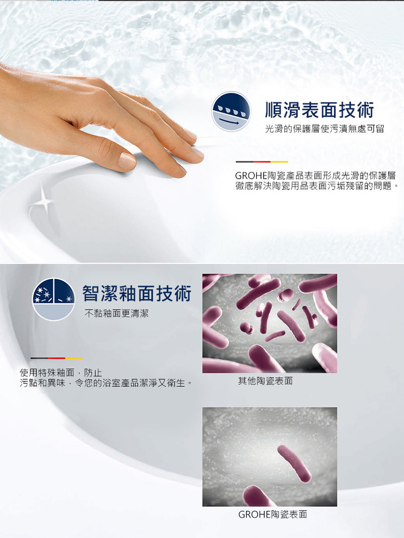 Grohe Eurosmart 60.6 x 43cm 下嵌式橢圓面盆 39125001 — 好德 Better Choice 廚衛精品