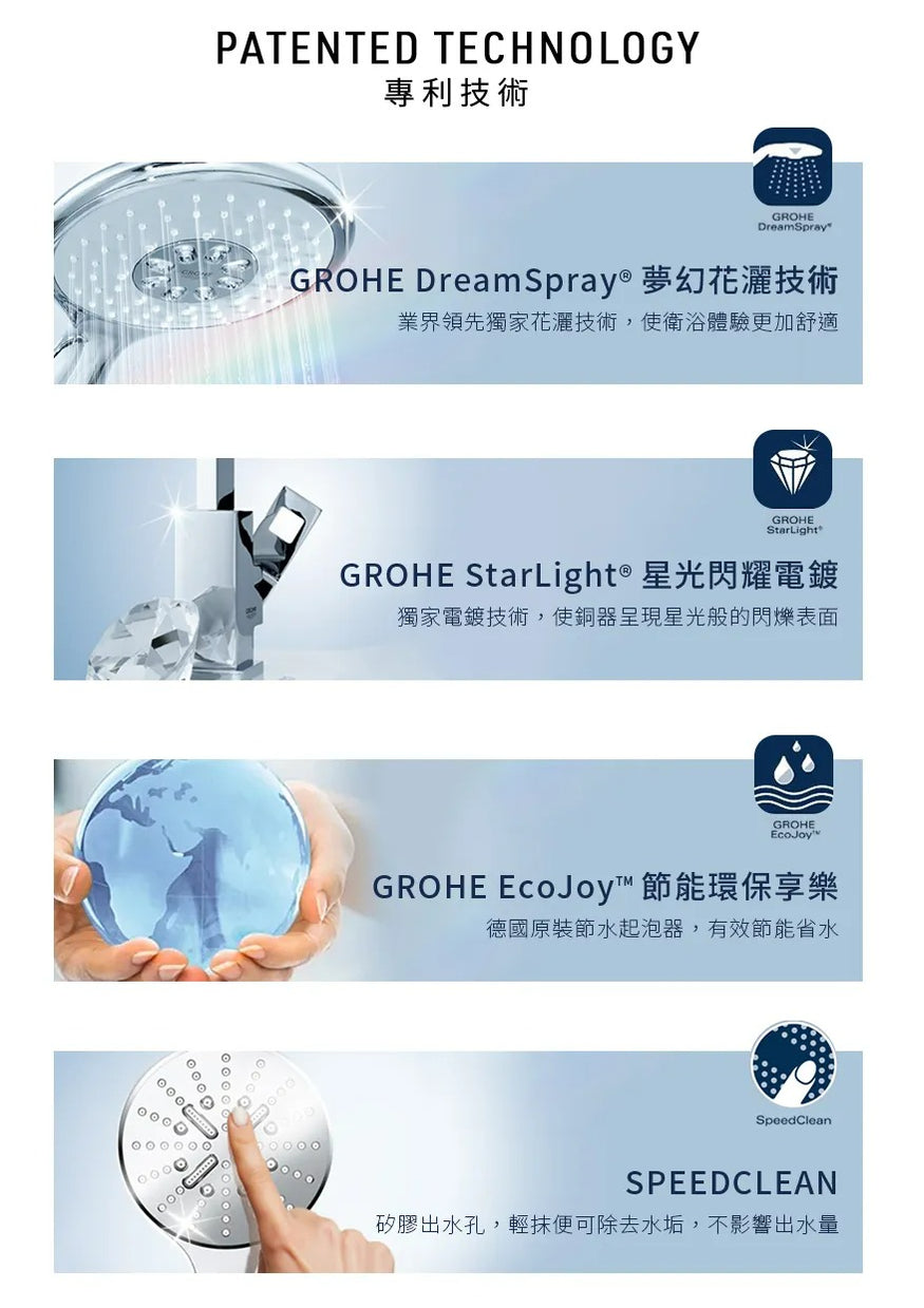 德國高儀 Grohe Essence 外露式龍頭浴桿組｜霧黑色｜下出水 33624 33624AL1-set — 好德 Better ...