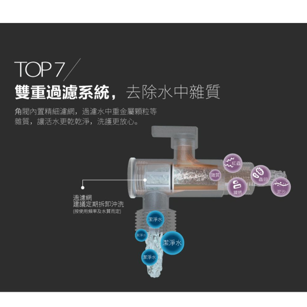 Innoci ENC2165W16 一體式智能馬桶｜無水箱設計 ENC2165W16-3 — 好德 Better Choice 廚衛精品