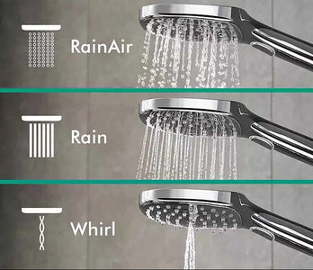 德國 雨中之舞三段按鍵式蓮蓬頭 (方) Hansgrohe Raindance Select E 120｜花灑蓮蓬頭 26520340 ...