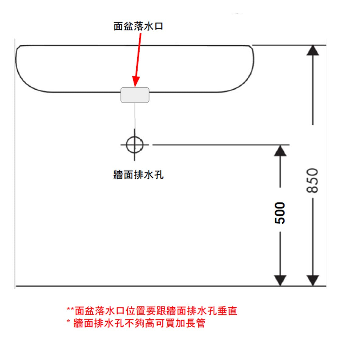 Hansgrohe 歐規排水管/T管/壁排T管 - 美型 52105000 52105670 52105140 52105340 ...