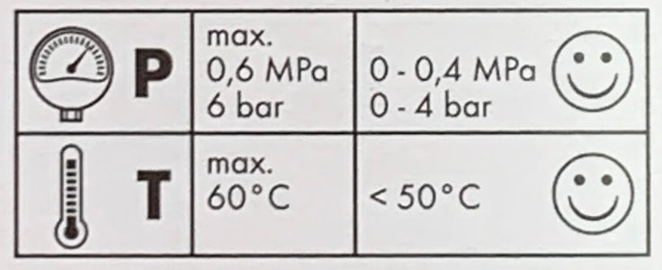 Hansgrohe 蓮蓬頭出水軟管/蛇管 抗菌防打結 德國製 160/200 cm 28276000 28276140 28276340 ...